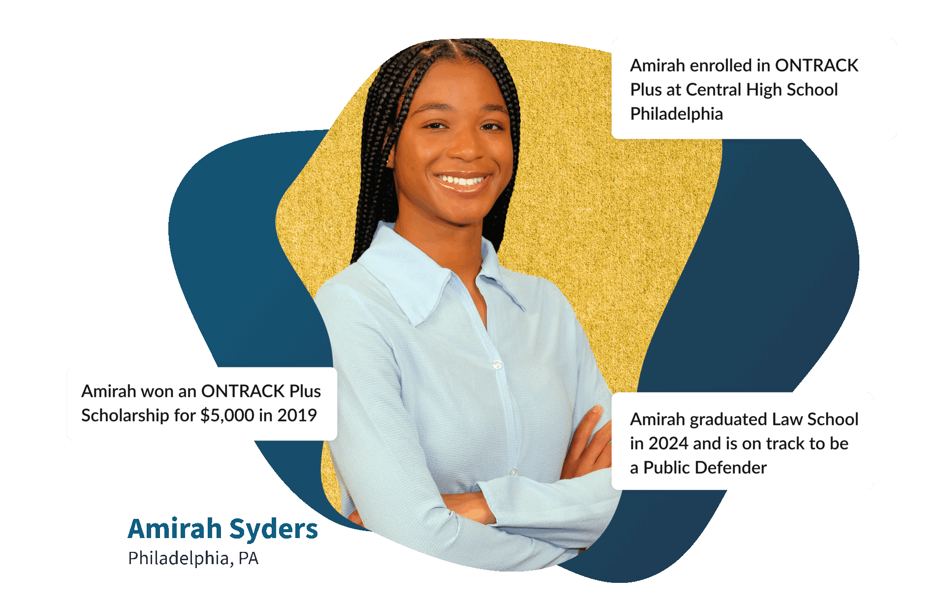 Welcome to Ontrack Plus | OnTrack